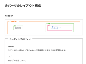 『Codejump【旧 Codestep】』の気になる評判は？【コーディング練習したい人にオススメのサイト】 | アニみるナビ
