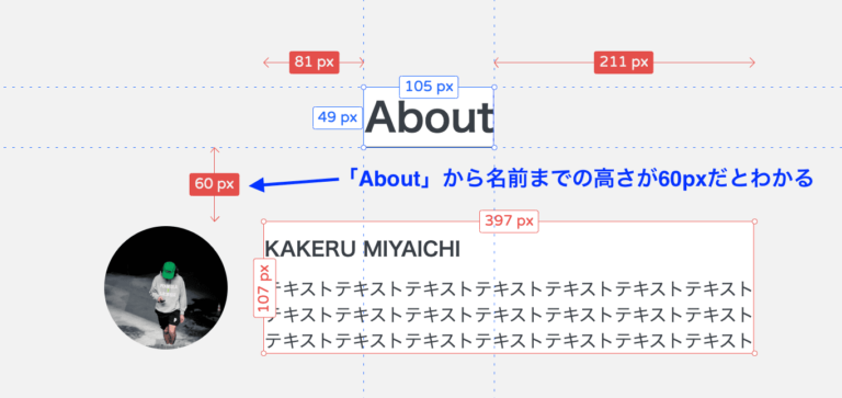 【超効率的】模写コーディングに必須な拡張機能ツール5つを紹介【具体的な使い方も解説】 | Minami-memo